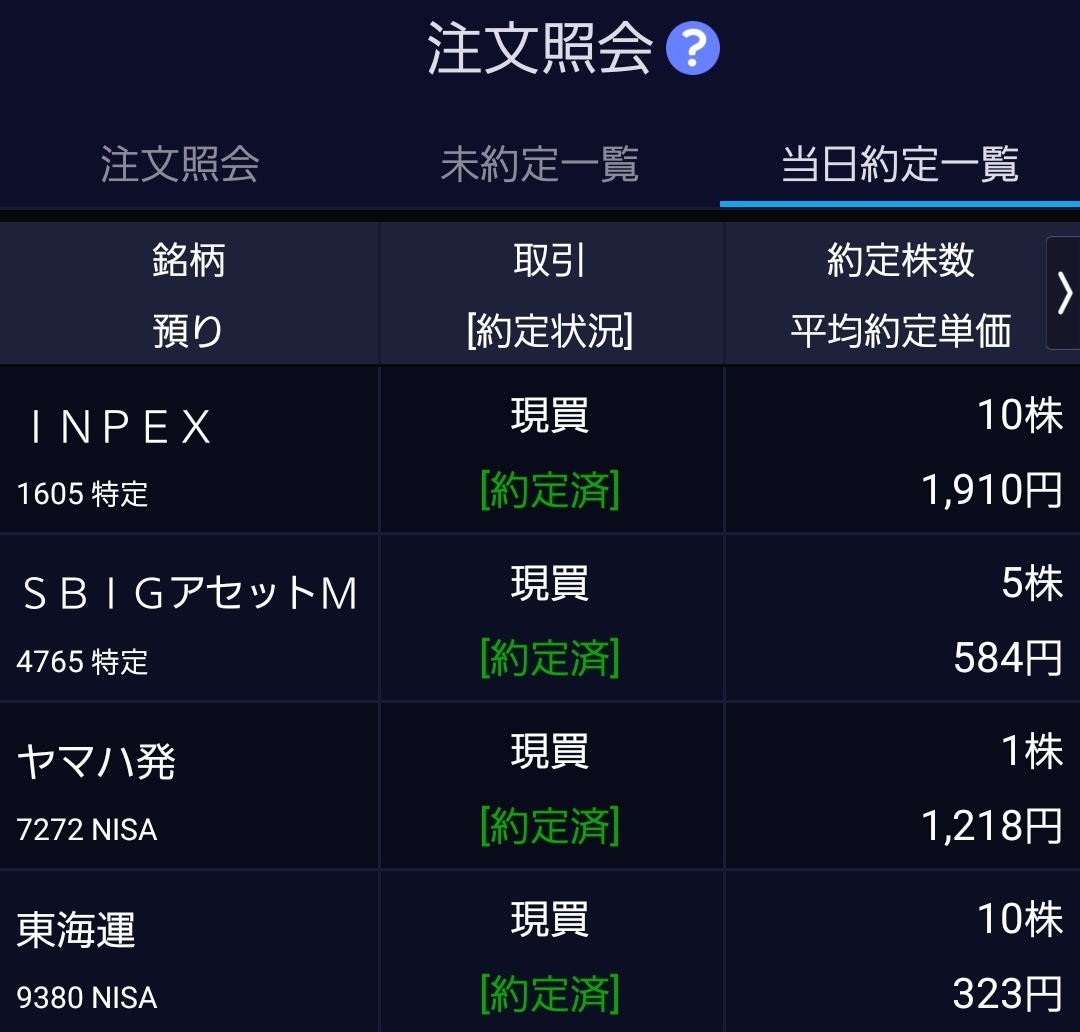SBIグローバルアセットマネジメント(株)【4765】：株つぶやき - Yahoo!ファイナンス