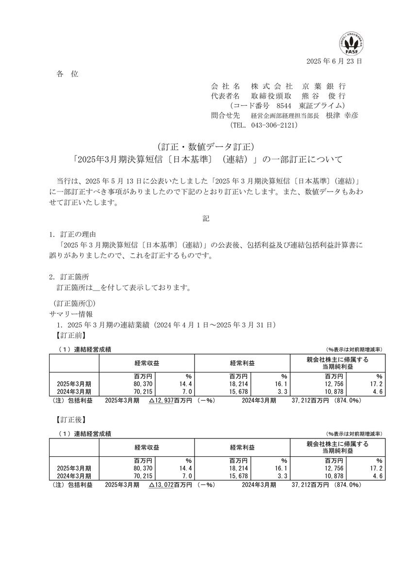 (株)NTTデータグループ【9613】：株つぶやき - Yahoo!ファイナンス
