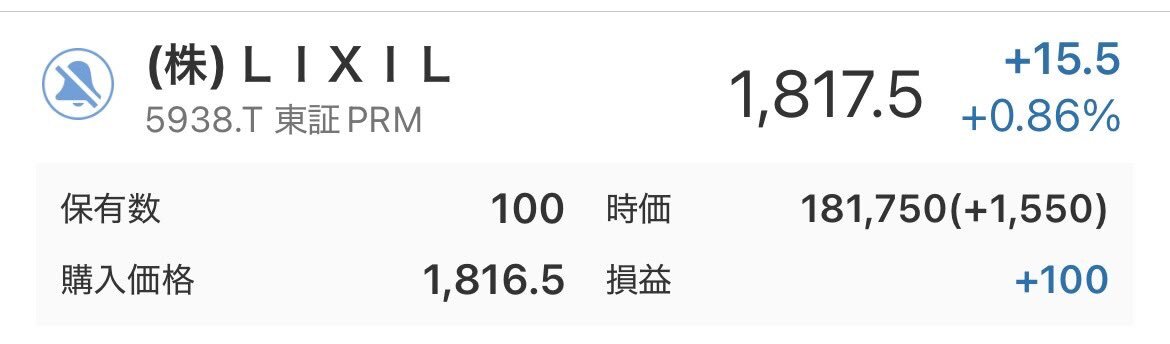 (株)LIXIL【5938】：株つぶやき - Yahoo!ファイナンス