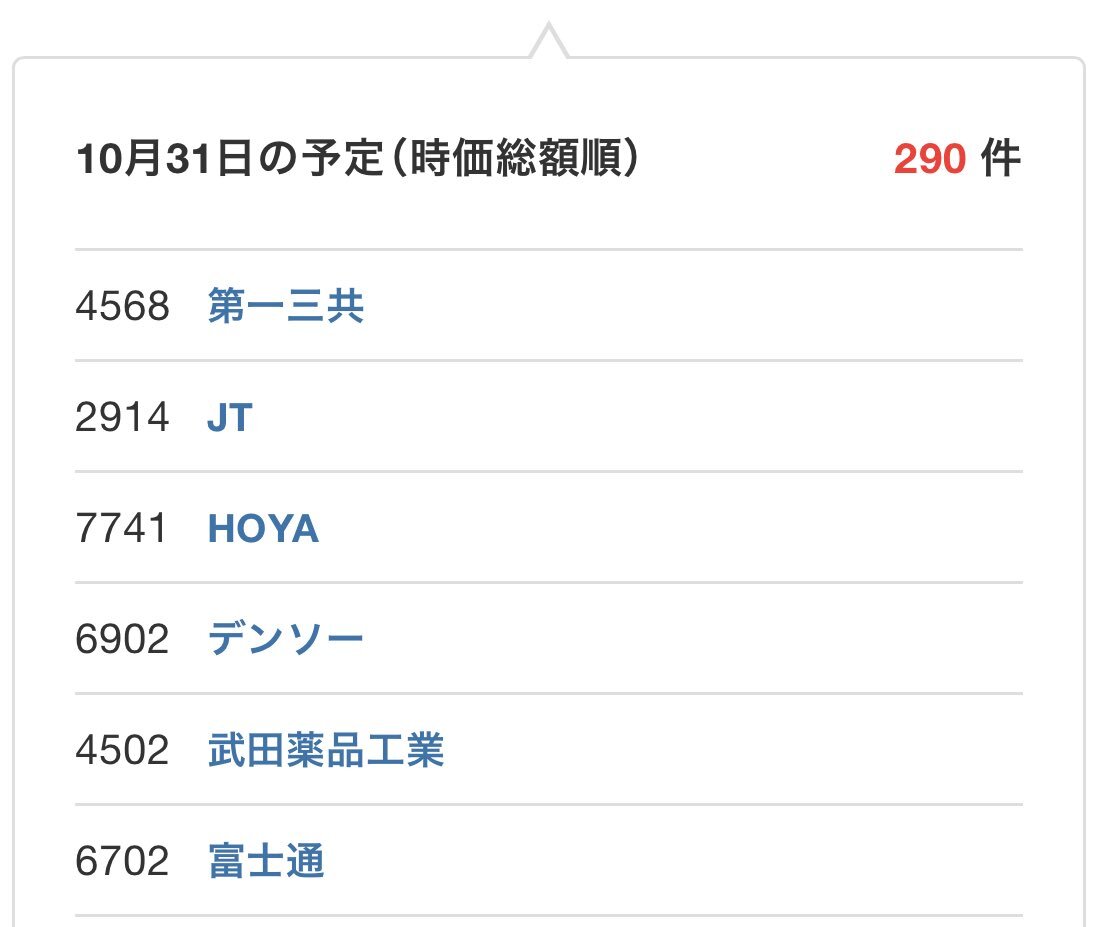 パナソニック ホールディングス(株)【6752】：株つぶやき - Yahoo!ファイナンス