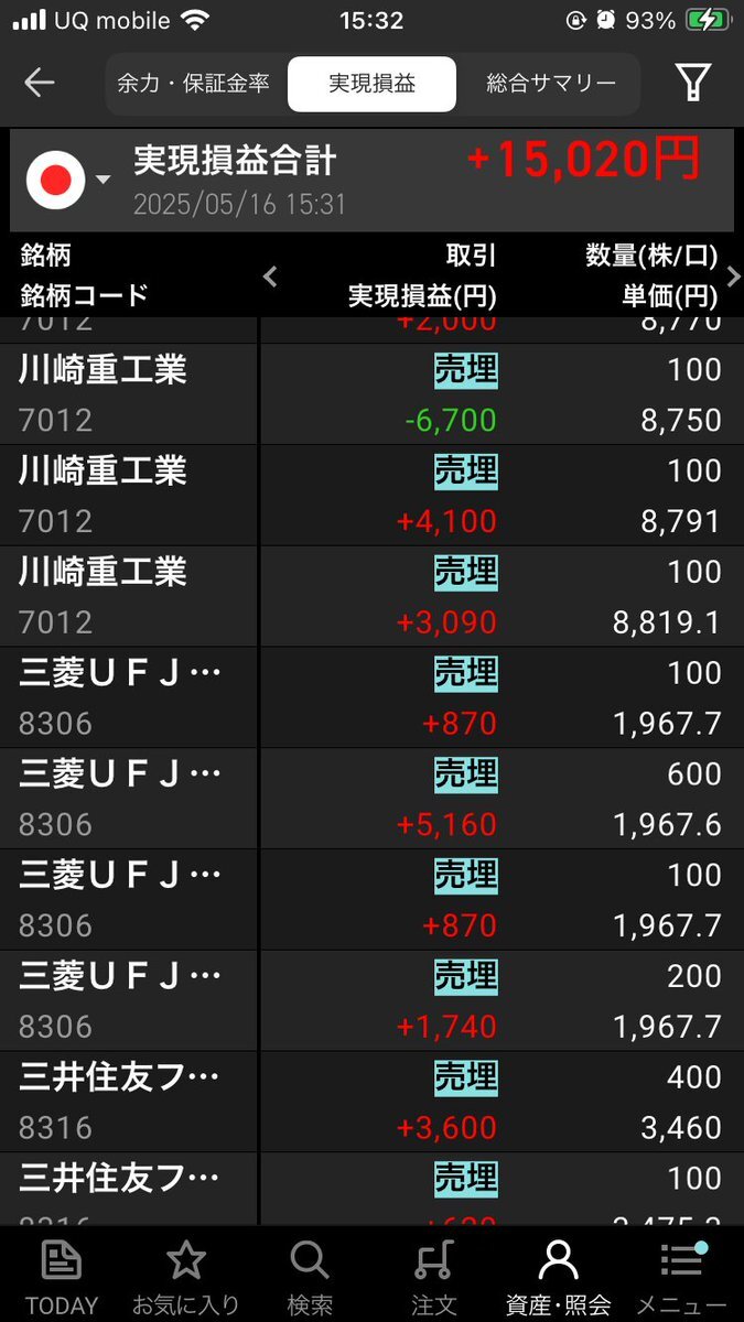 川崎重工業(株)【7012】：株つぶやき - Yahoo!ファイナンス