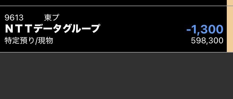(株)NTTデータグループ【9613】：株つぶやき - Yahoo!ファイナンス