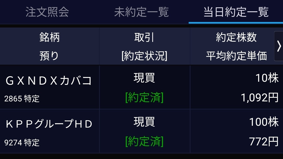 KPPグループホールディングス(株)【9274】：株つぶやき - Yahoo!ファイナンス