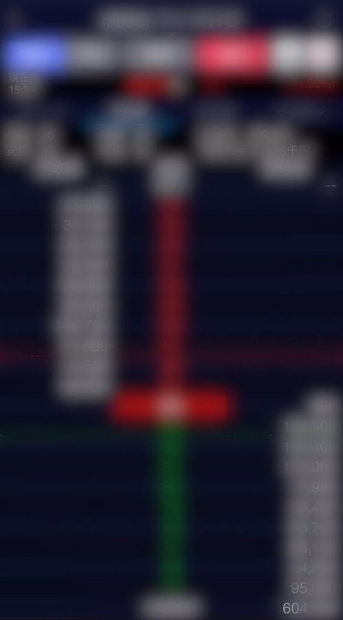 KOZOホールディングス(株)【9973】：株つぶやき - Yahoo!ファイナンス