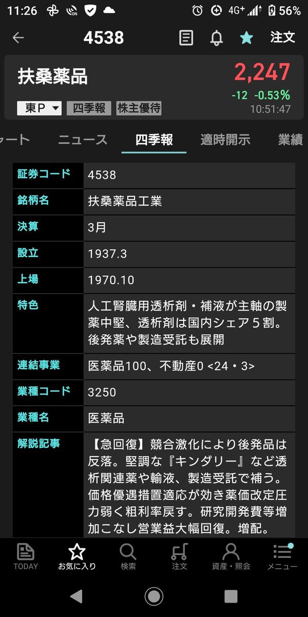 FIG(株)【4392】：株つぶやき - Yahoo!ファイナンス