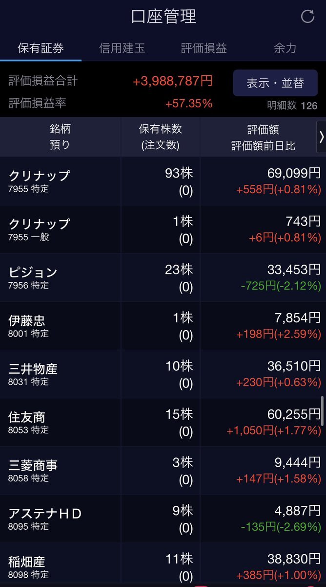 クリナップ(株)【7955】：株つぶやき - Yahoo!ファイナンス