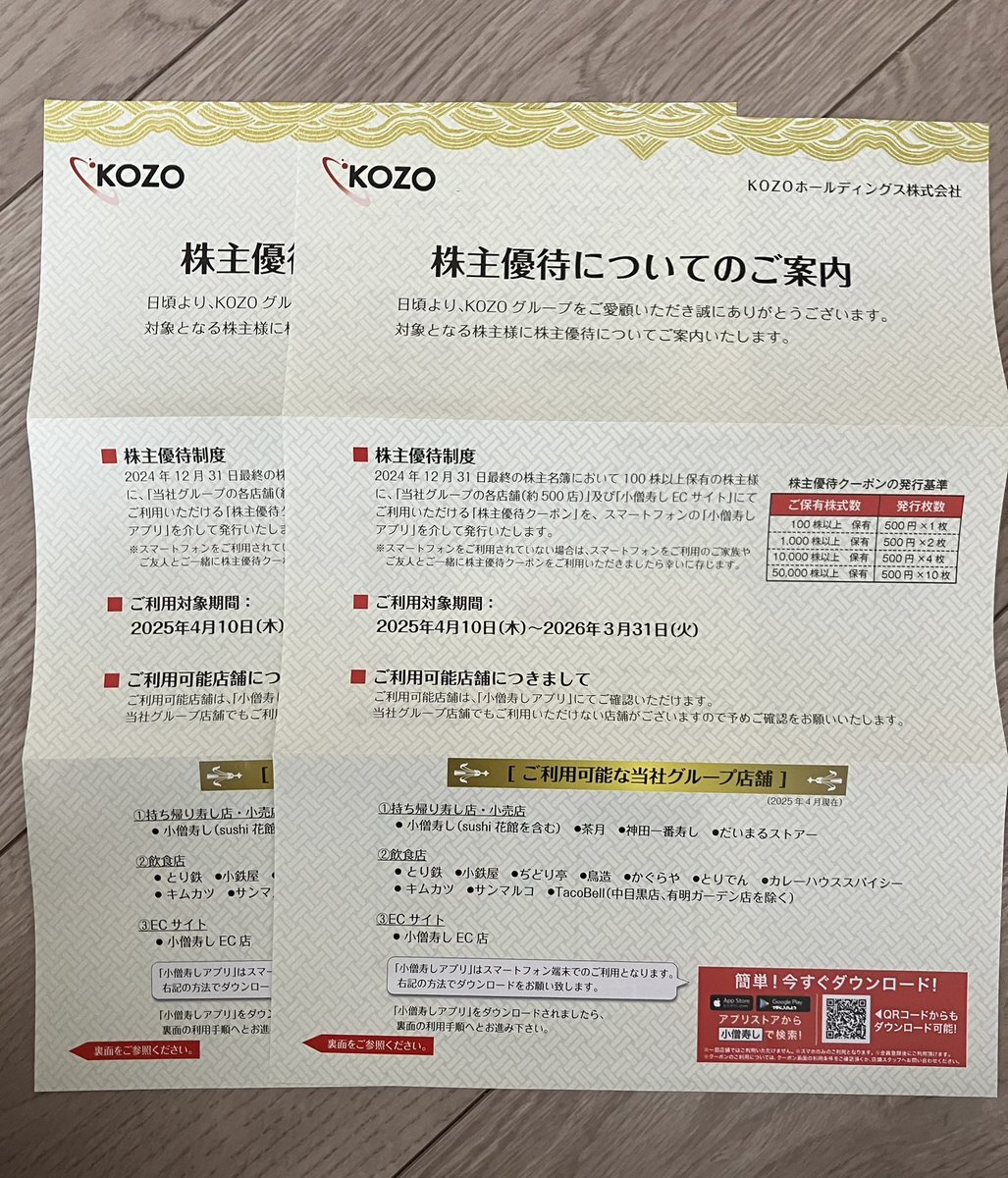 KOZOホールディングス(株)【9973】：株つぶやき - Yahoo!ファイナンス