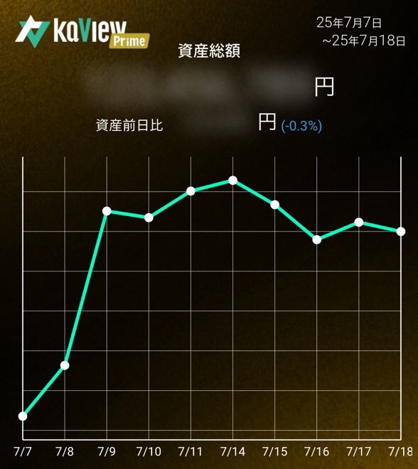 THK(株)【6481】：株つぶやき - Yahoo!ファイナンス