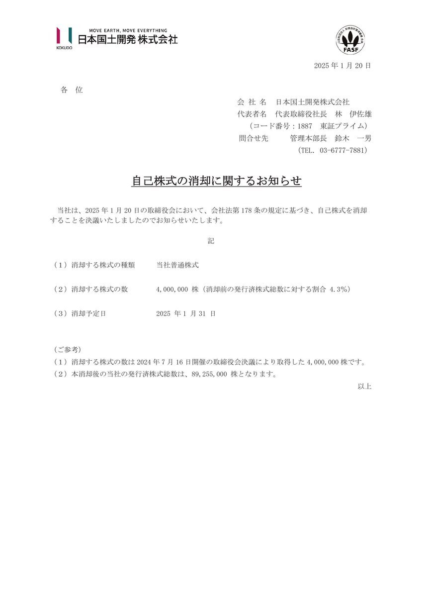 (株)WDI【3068】：株つぶやき - Yahoo!ファイナンス