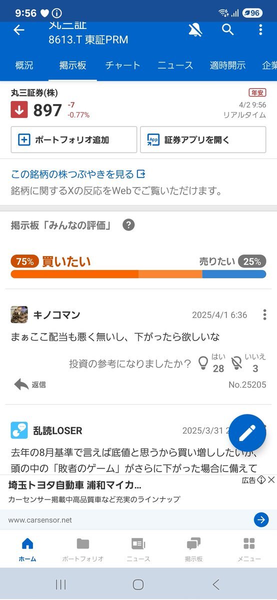 丸三証券(株)【8613】：株つぶやき - Yahoo!ファイナンス