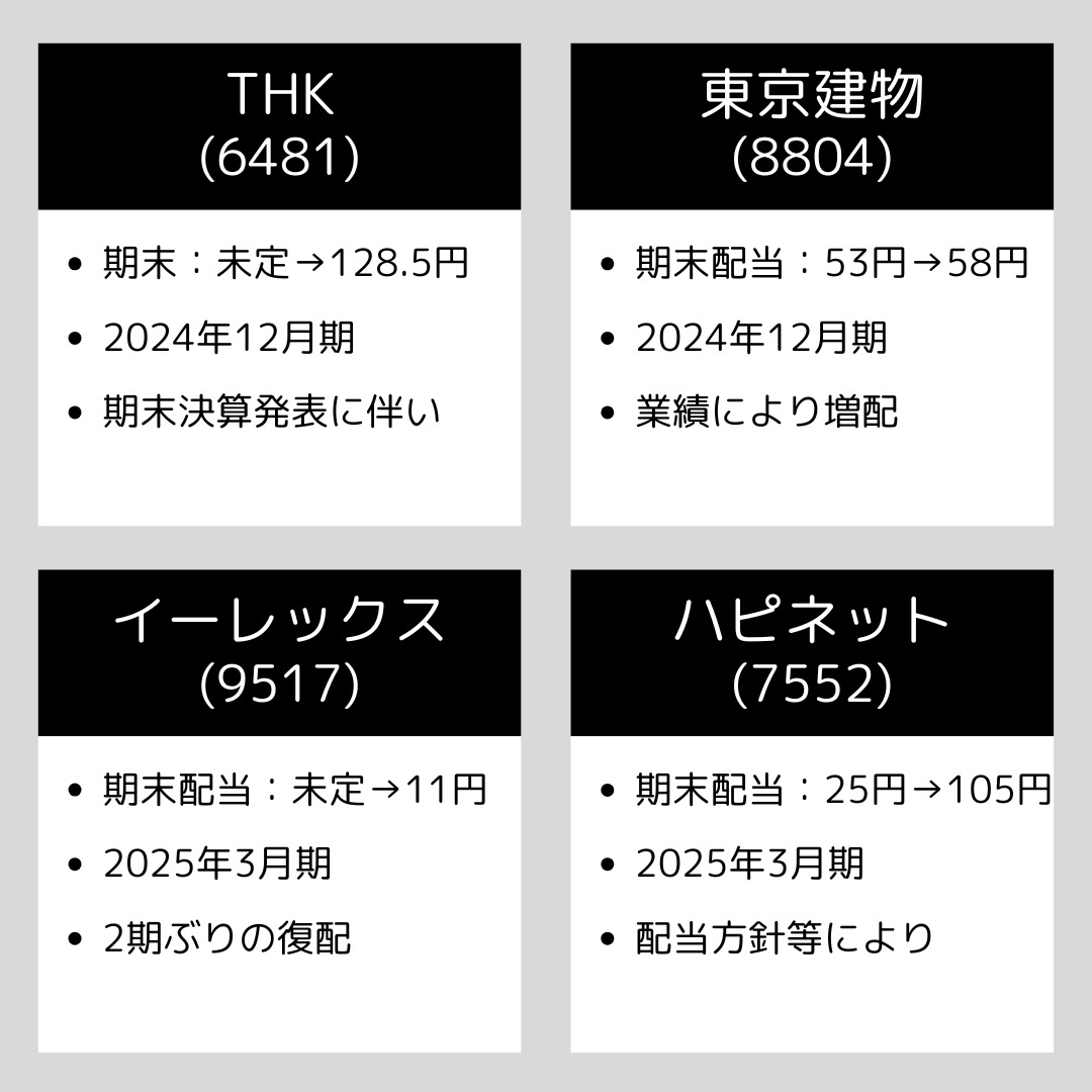 THK(株)【6481】：株つぶやき - Yahoo!ファイナンス