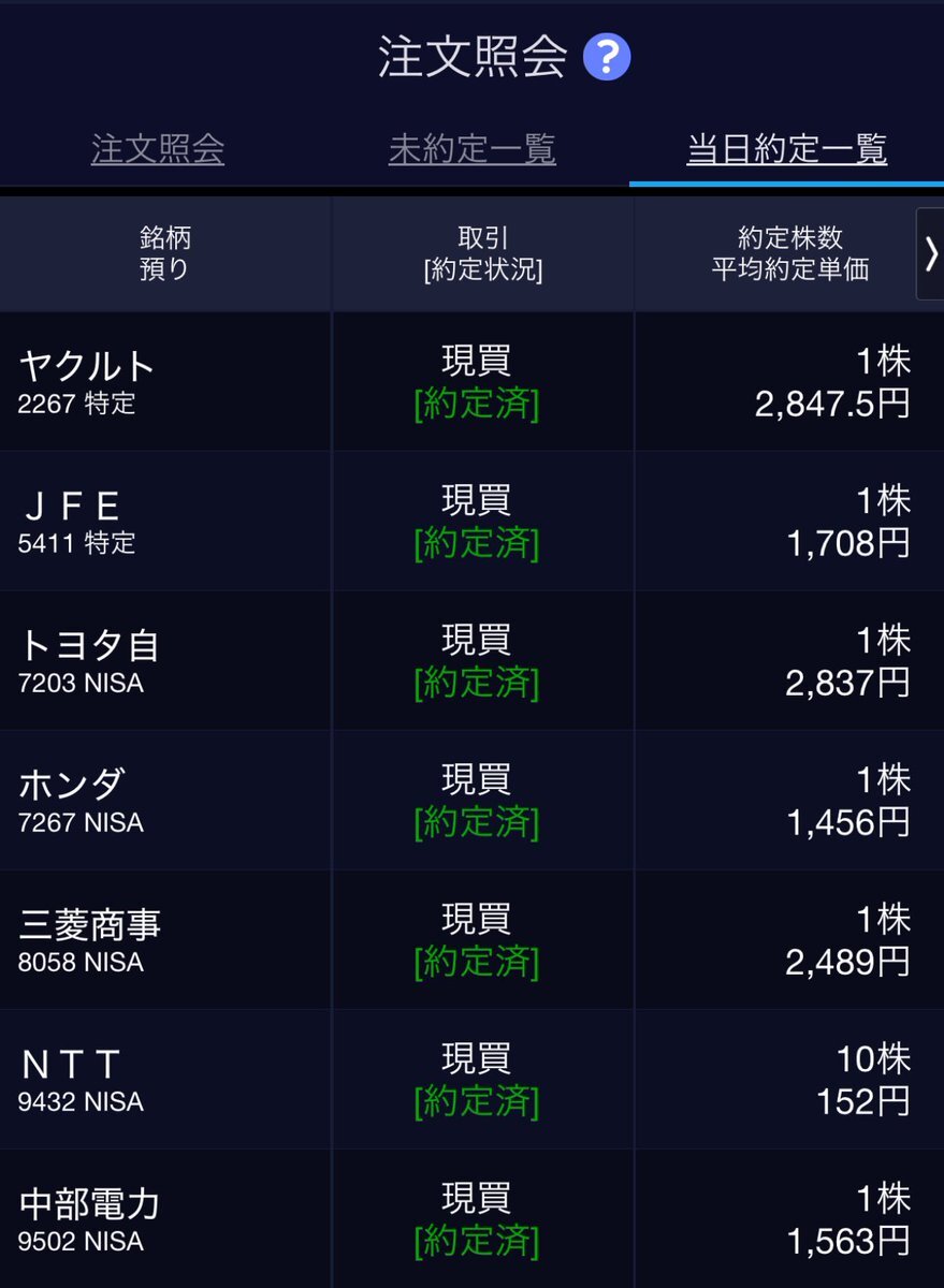 JFEホールディングス(株)【5411】：株つぶやき - Yahoo!ファイナンス