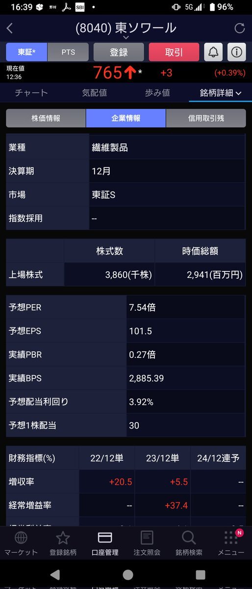 フリージア・マクロス(株)【6343】：株つぶやき - Yahoo!ファイナンス