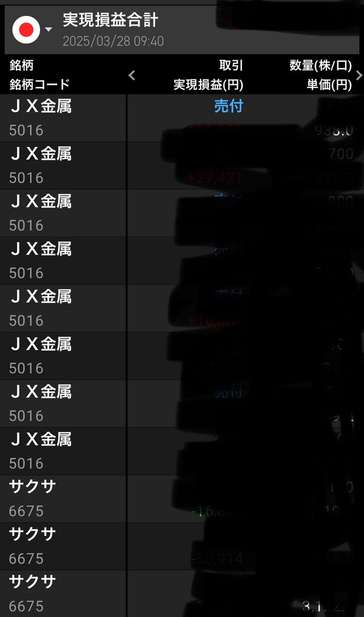 JX金属(株)【5016】：株つぶやき - Yahoo!ファイナンス