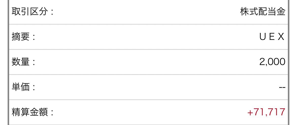 (株)UEX【9888】：株つぶやき - Yahoo!ファイナンス
